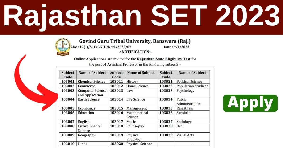 Rajasthan SET 2023, Online Form (Direct Link) @ggtu.ac.in
